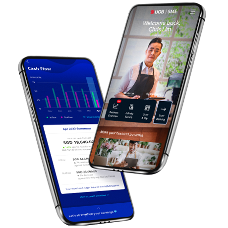 UOB SME App Banner